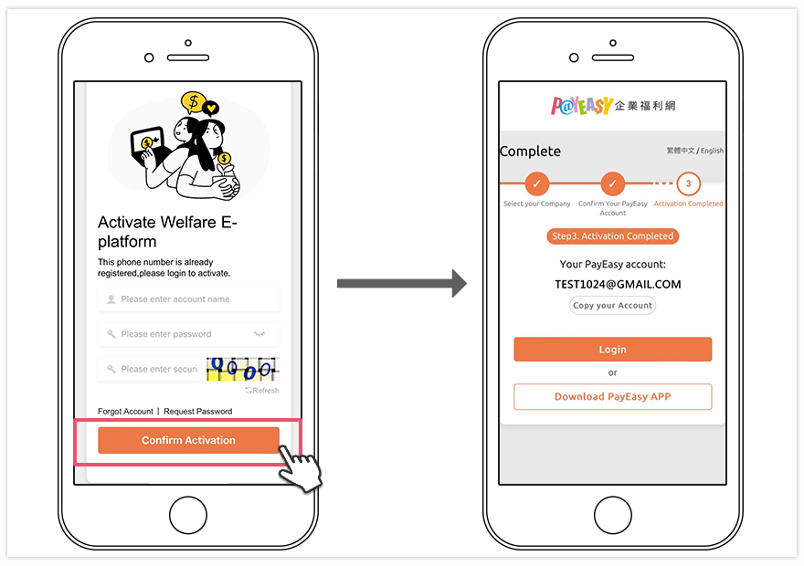 Employee Welfare E-Platform Account Activation | PayEasy全國最大企業福利網